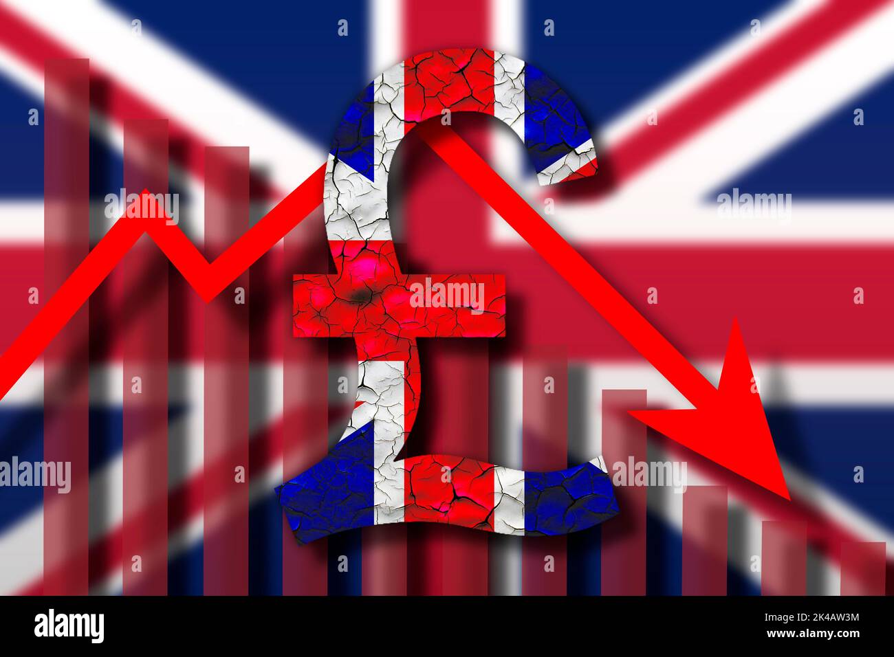 United Kingdom caked flag paint over on Pound sterling symbol.UK ...