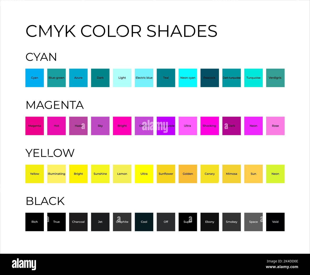 CMYK Color Shades Illustration with Swatches Stock Vector Image & Art ...