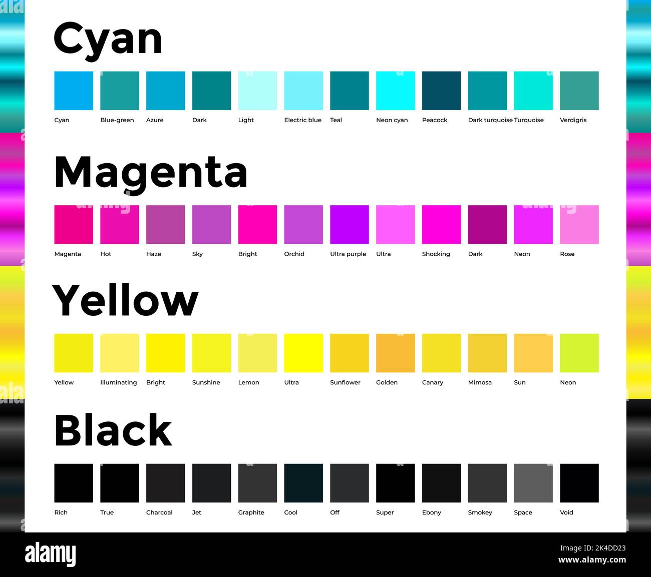 Cyan, Magenta, Yellow and Black CMYK Color Shades Illustration Stock ...