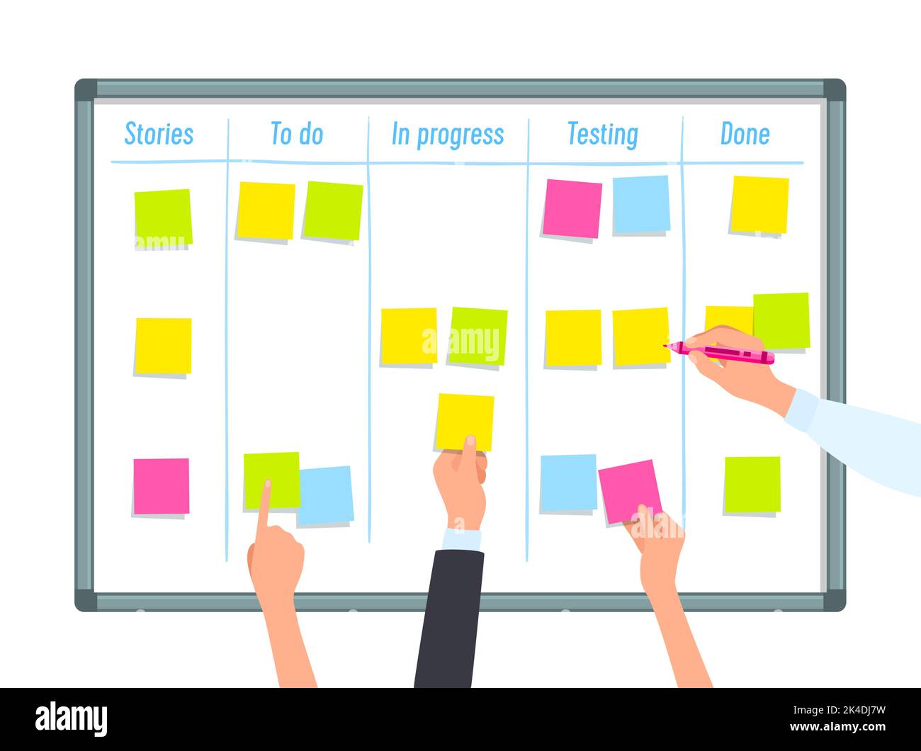 Scrum task board with hands. Business person arms holding a sticky ...