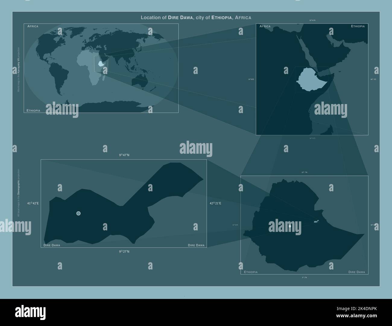 Dire Dawa, city of Ethiopia. Diagram showing the location of the region ...