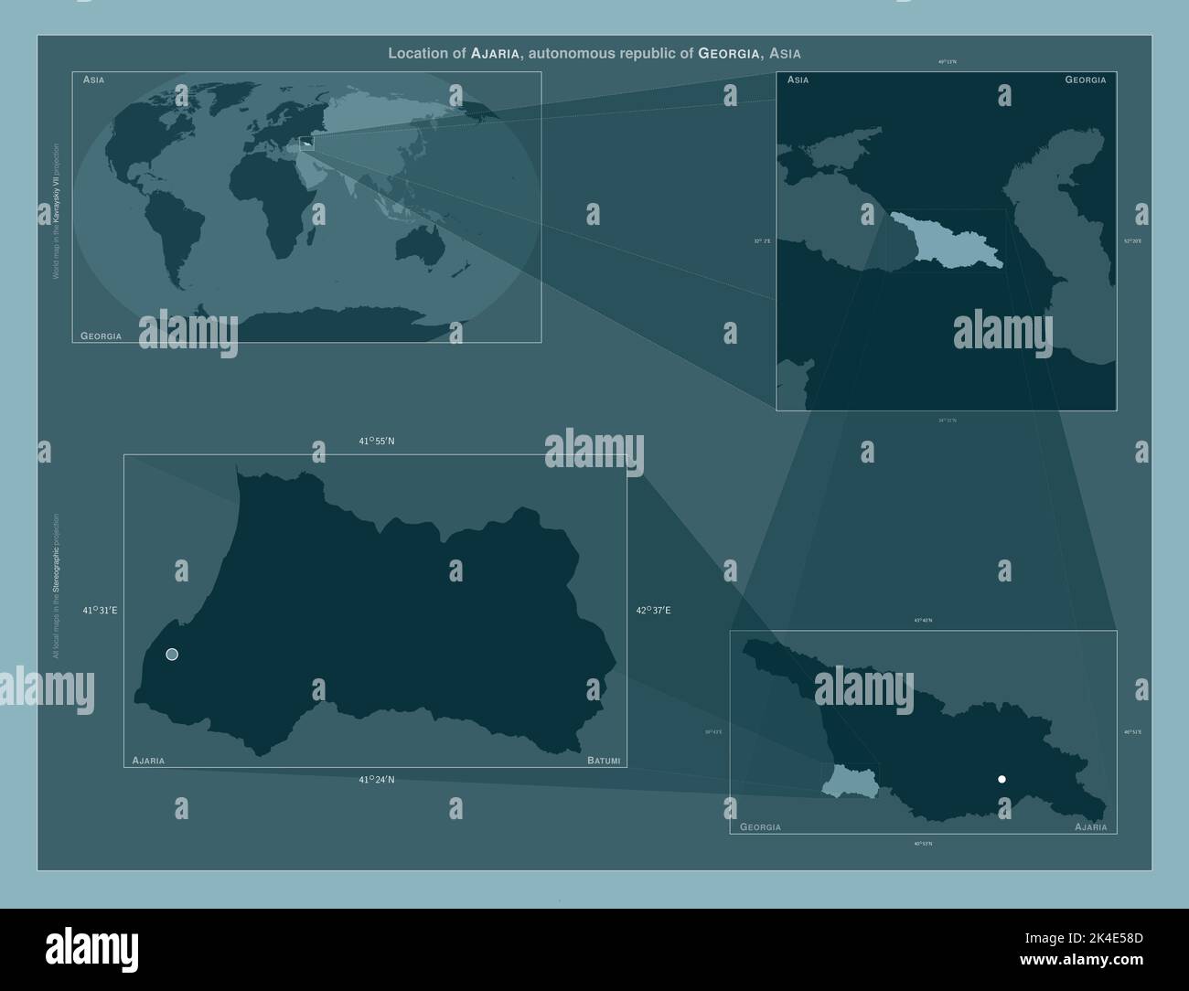 Ajaria, autonomous republic of Georgia. Diagram showing the location of ...