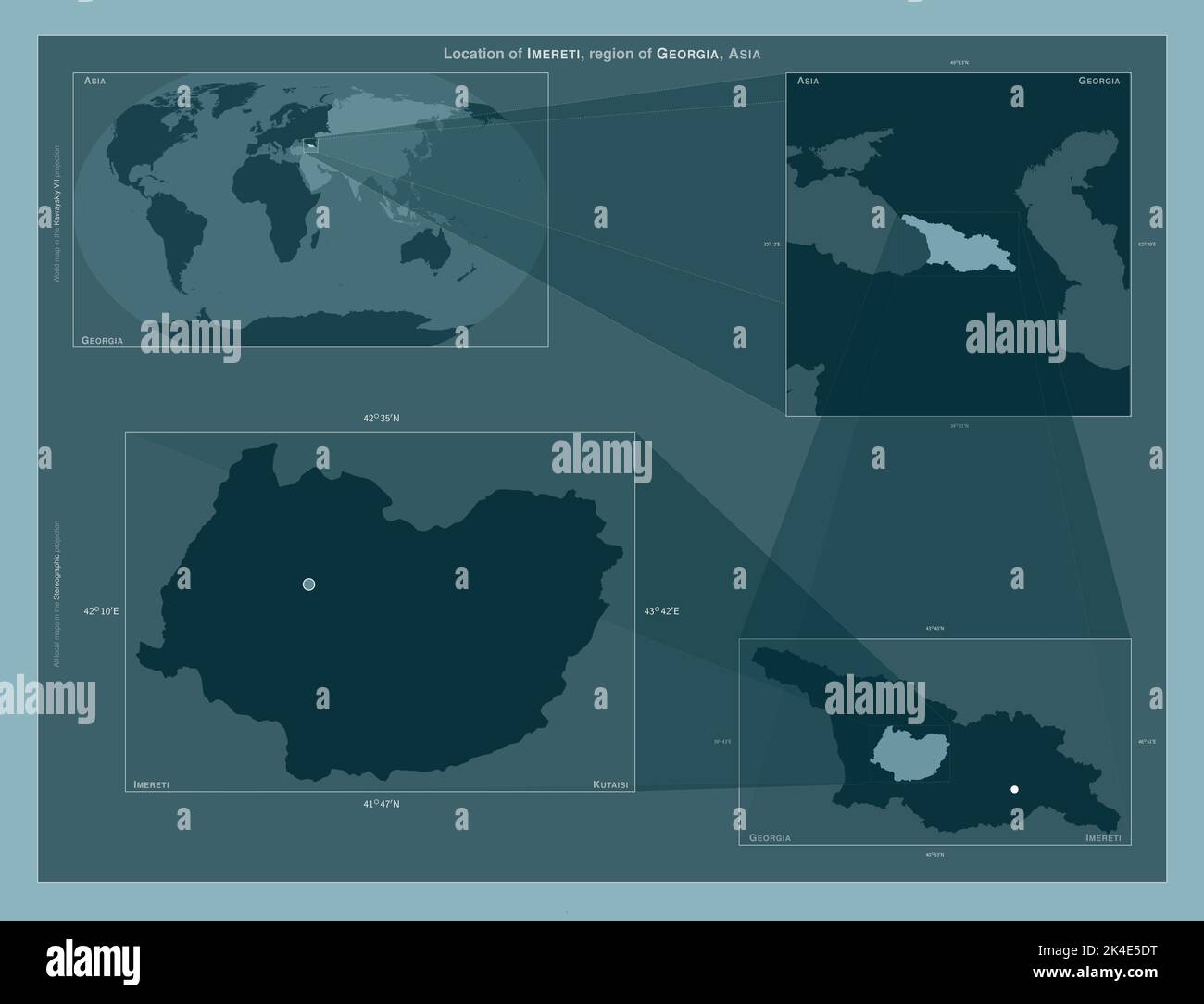 Imereti, region of Georgia. Diagram showing the location of the region ...