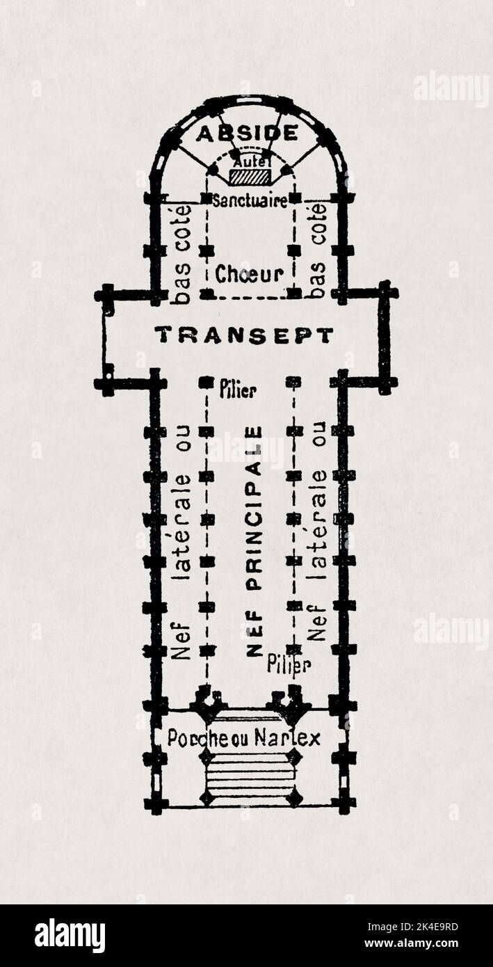 Catholic Church Interior Diagram Catholic Church Interior Diagram