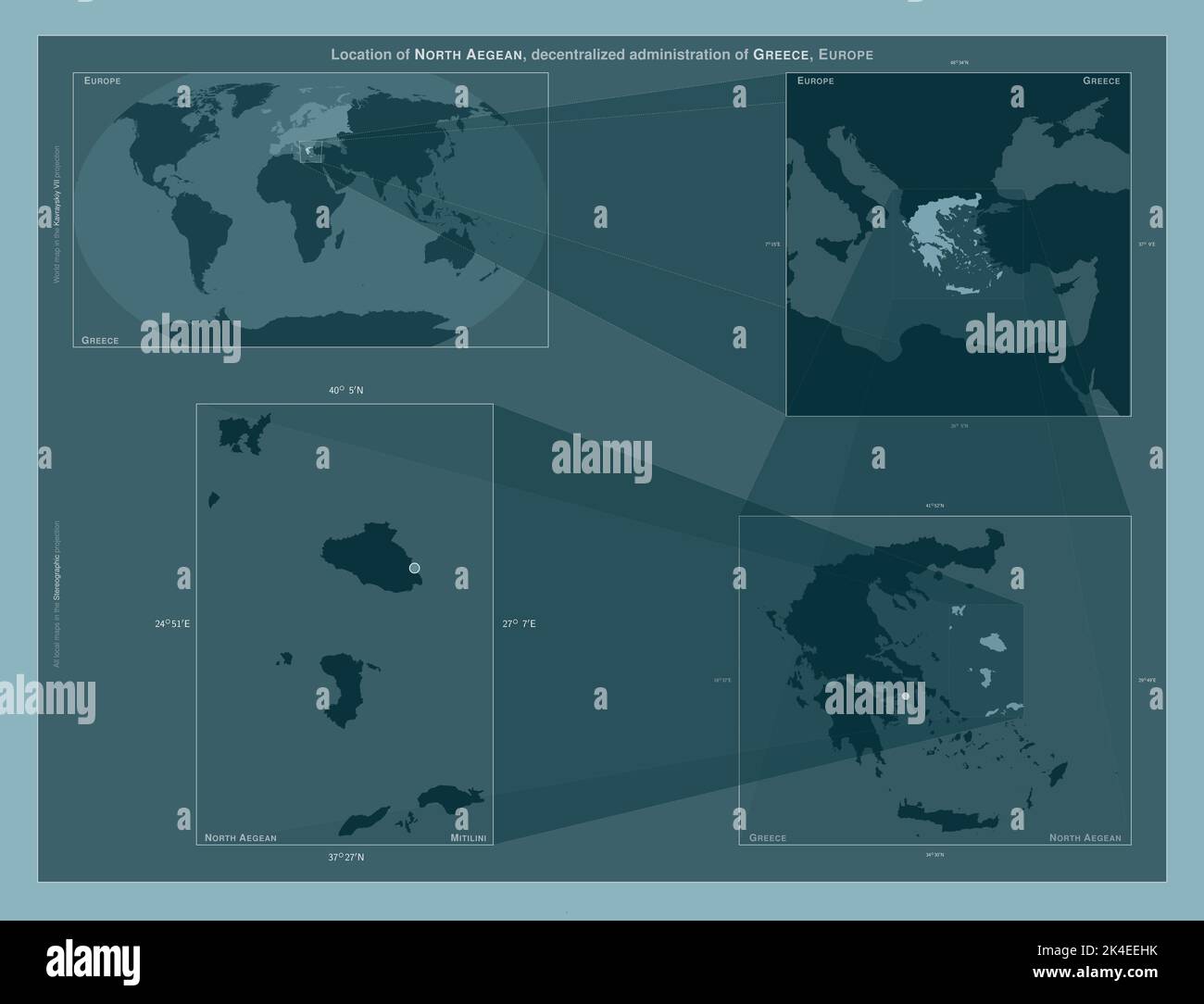 North Aegean, decentralized administration of Greece. Diagram showing ...