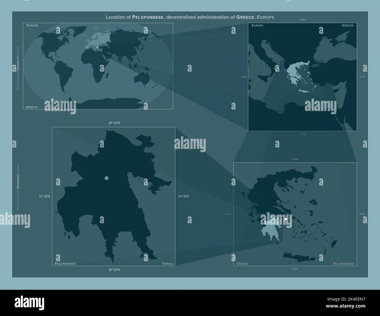 Peloponnese, decentralized administration of Greece. Diagram showing ...
