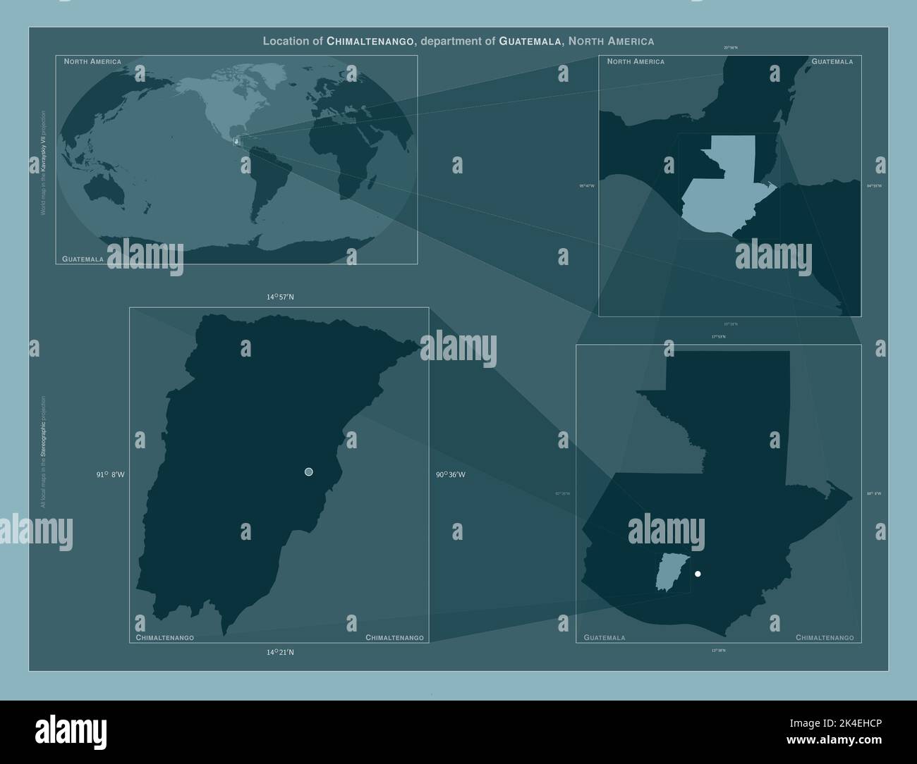 Chimaltenango, department of Guatemala. Diagram showing the location of ...
