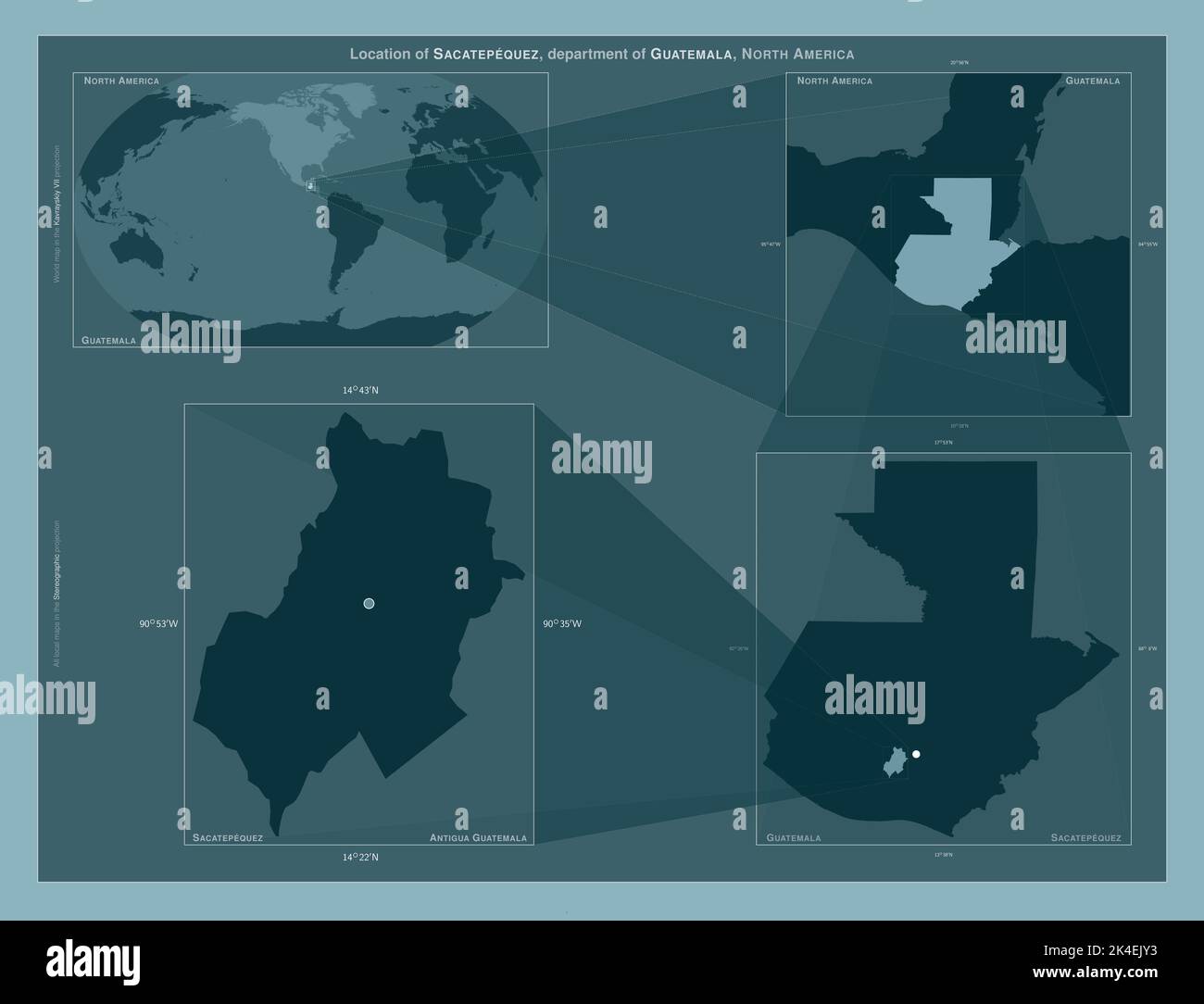 Sacatepequez, department of Guatemala. Diagram showing the location of ...
