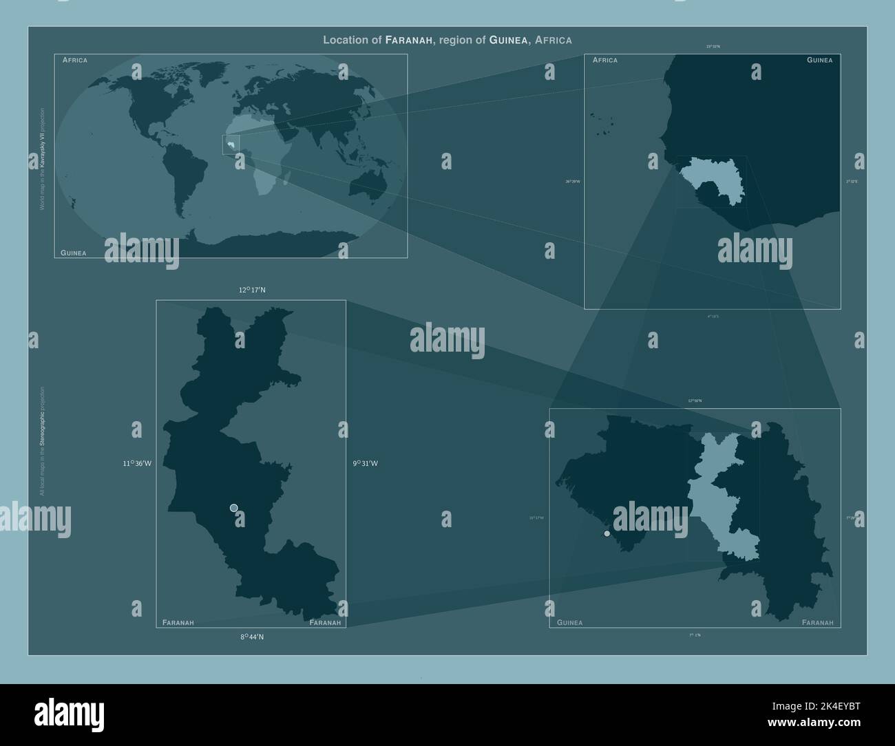 Faranah, region of Guinea. Diagram showing the location of the region ...