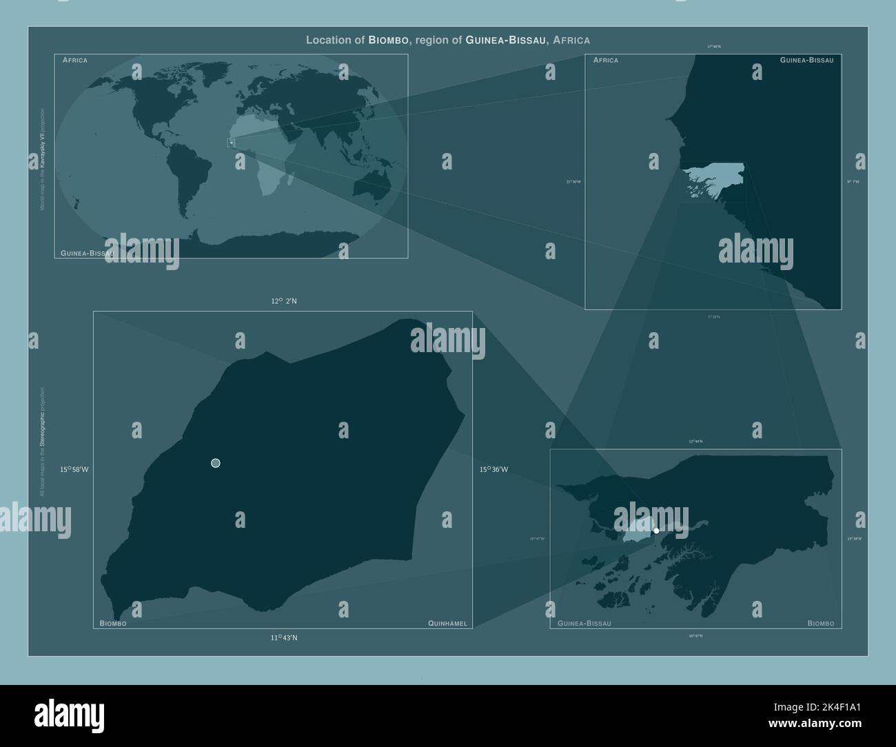 Biombo, region of Guinea-Bissau. Diagram showing the location of the ...