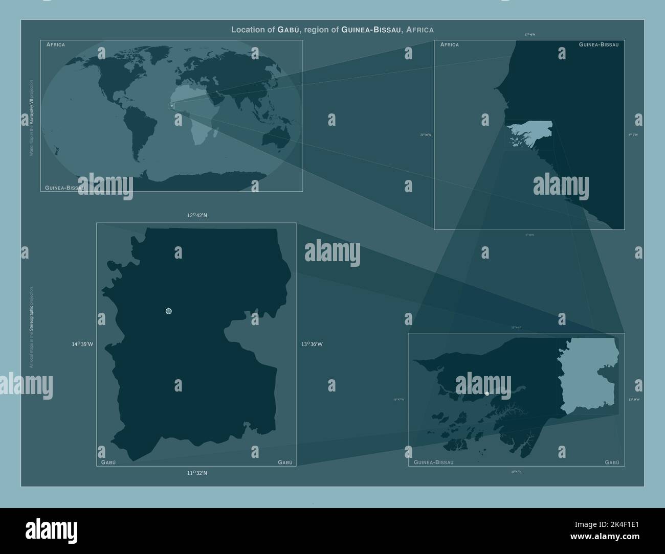 Gabu, region of Guinea-Bissau. Diagram showing the location of the ...
