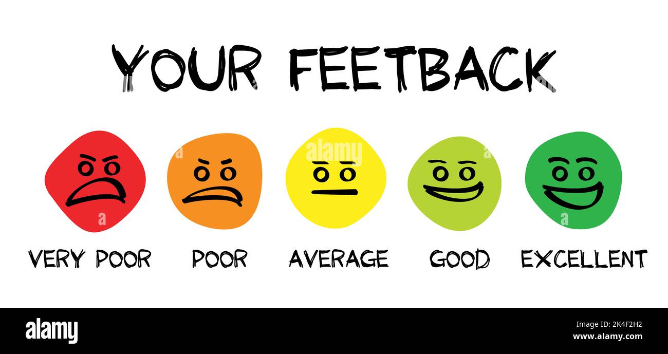 How do you rate our service. Customer, satisfaction, rating the scale ...