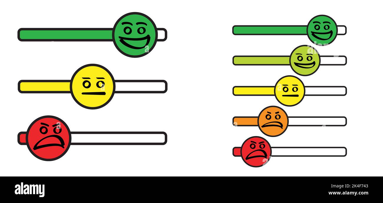 How do you rate our service. Customer, satisfaction, rating the scale ...