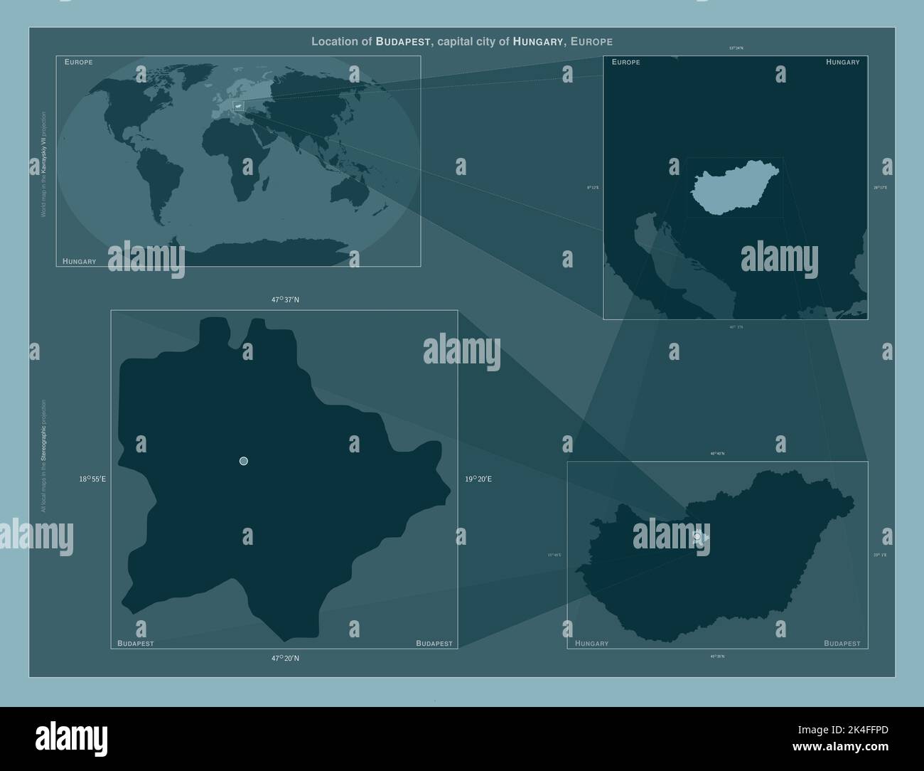Budapest, capital city of Hungary. Diagram showing the location of the ...