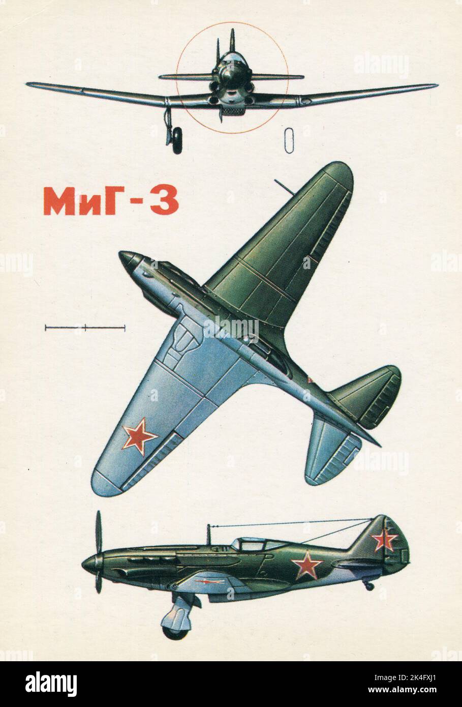 Old Airplane Parametry Mig 3