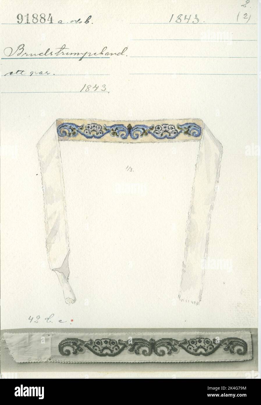 Catalogs card, so -called catalog patch, from the Nordic Museum ...