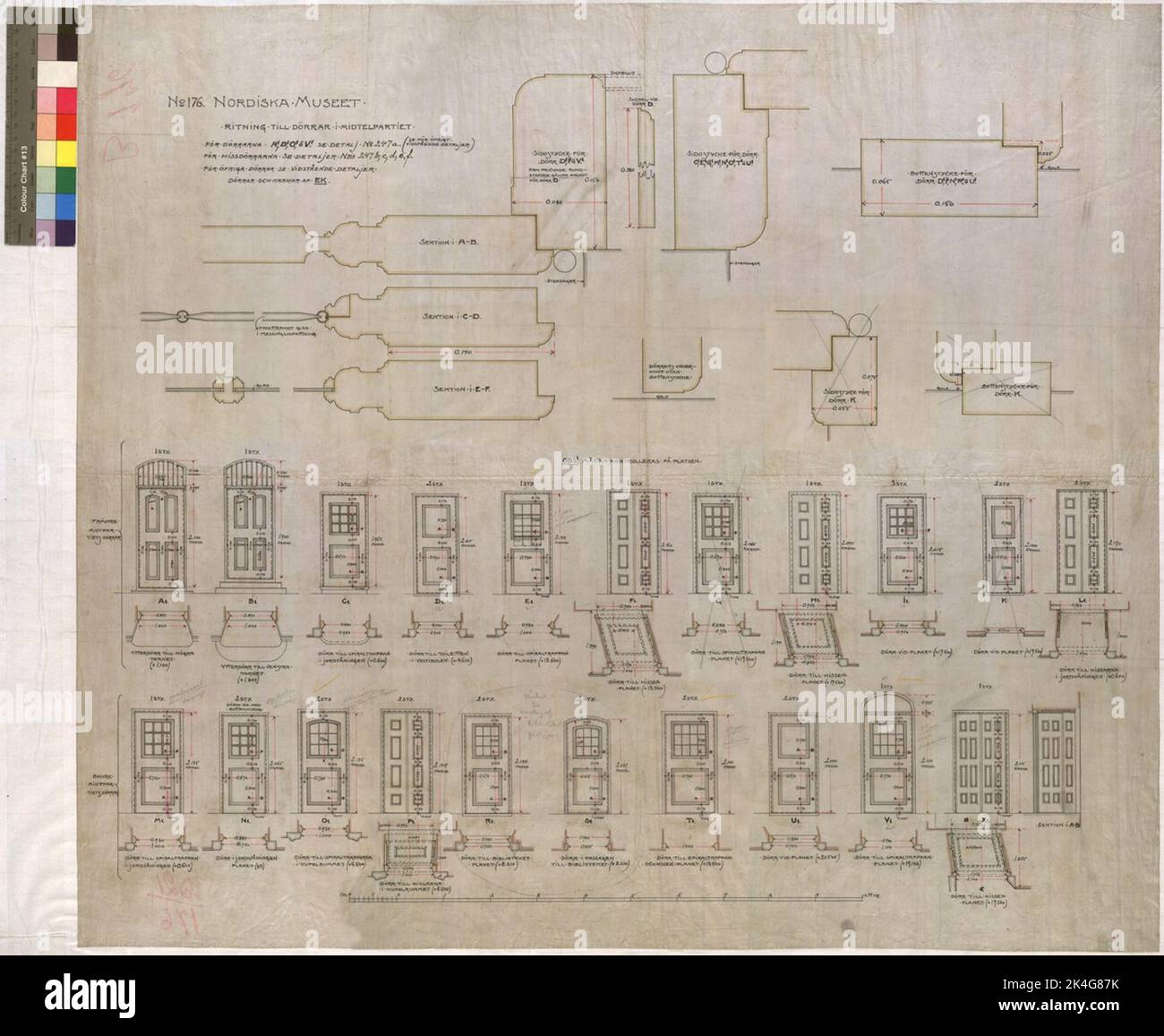 Drawing on weave over the main building of the Nordic Museum. Drawing ...