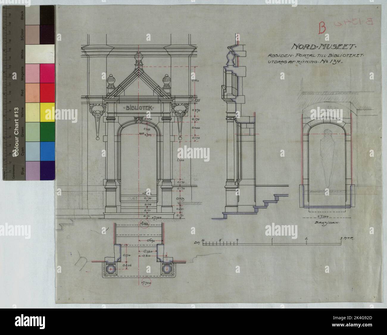 Drawing on weave over the main building of the Nordic Museum. The abyss ...