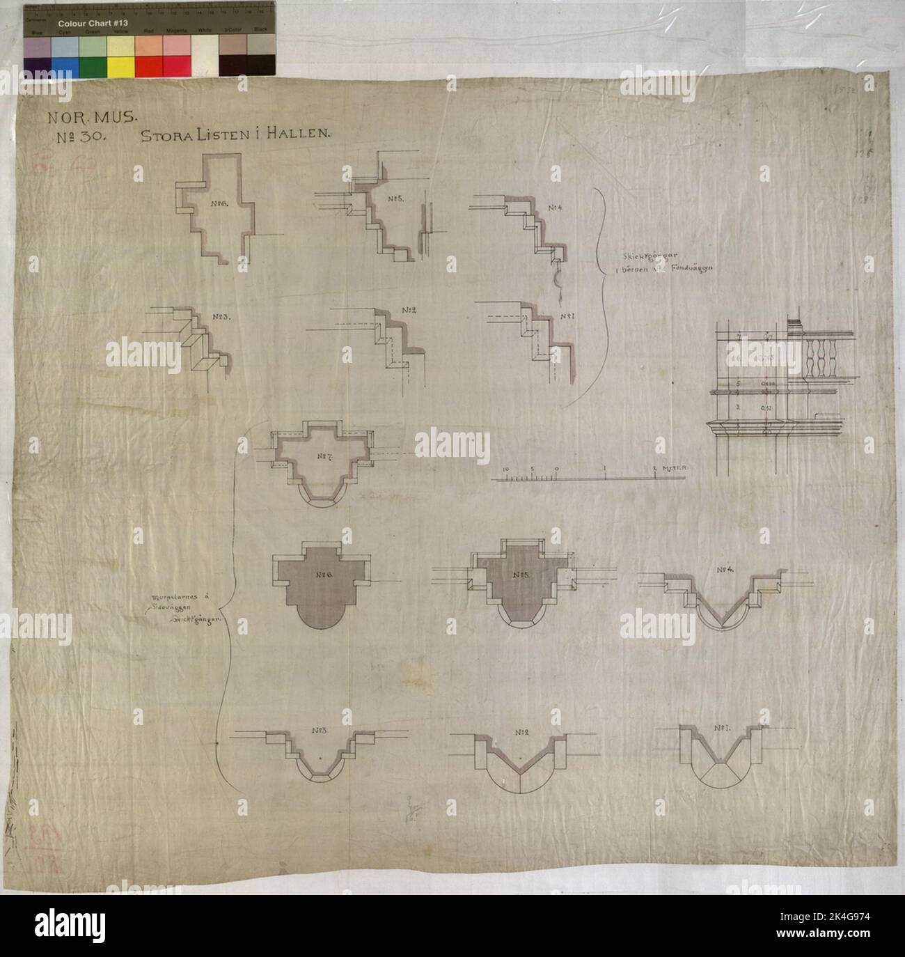 Drawing on weave over the main building of the Nordic Museum. Large ...