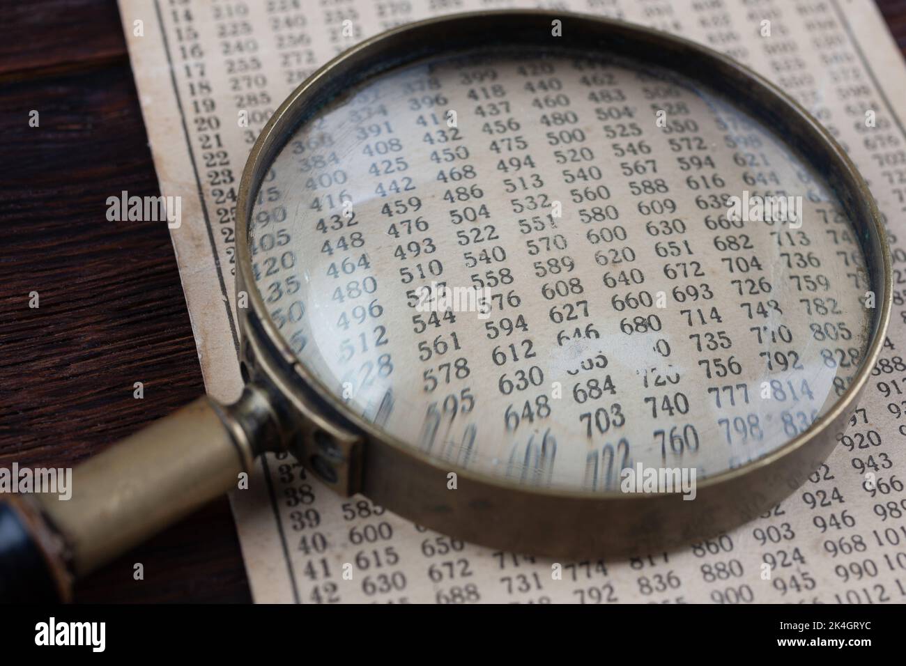 Retro calc hi-res stock photography and images - Alamy