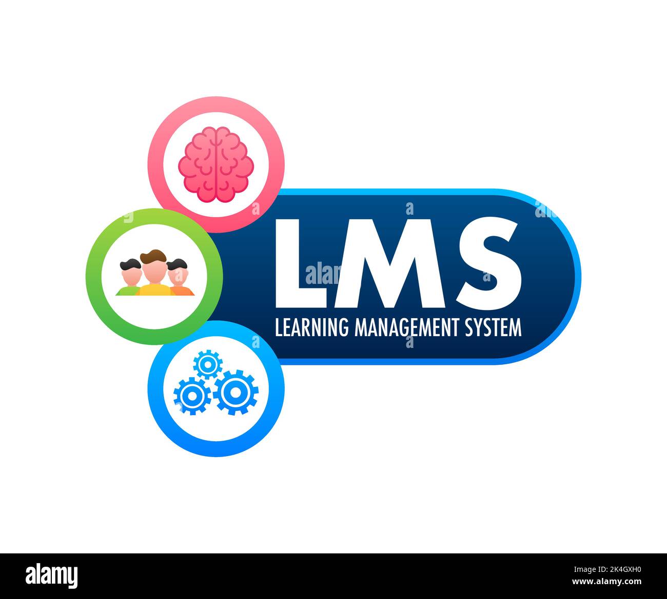 Flat Web Template With Lms For Concept Design Concept Of Learning Management System Stock