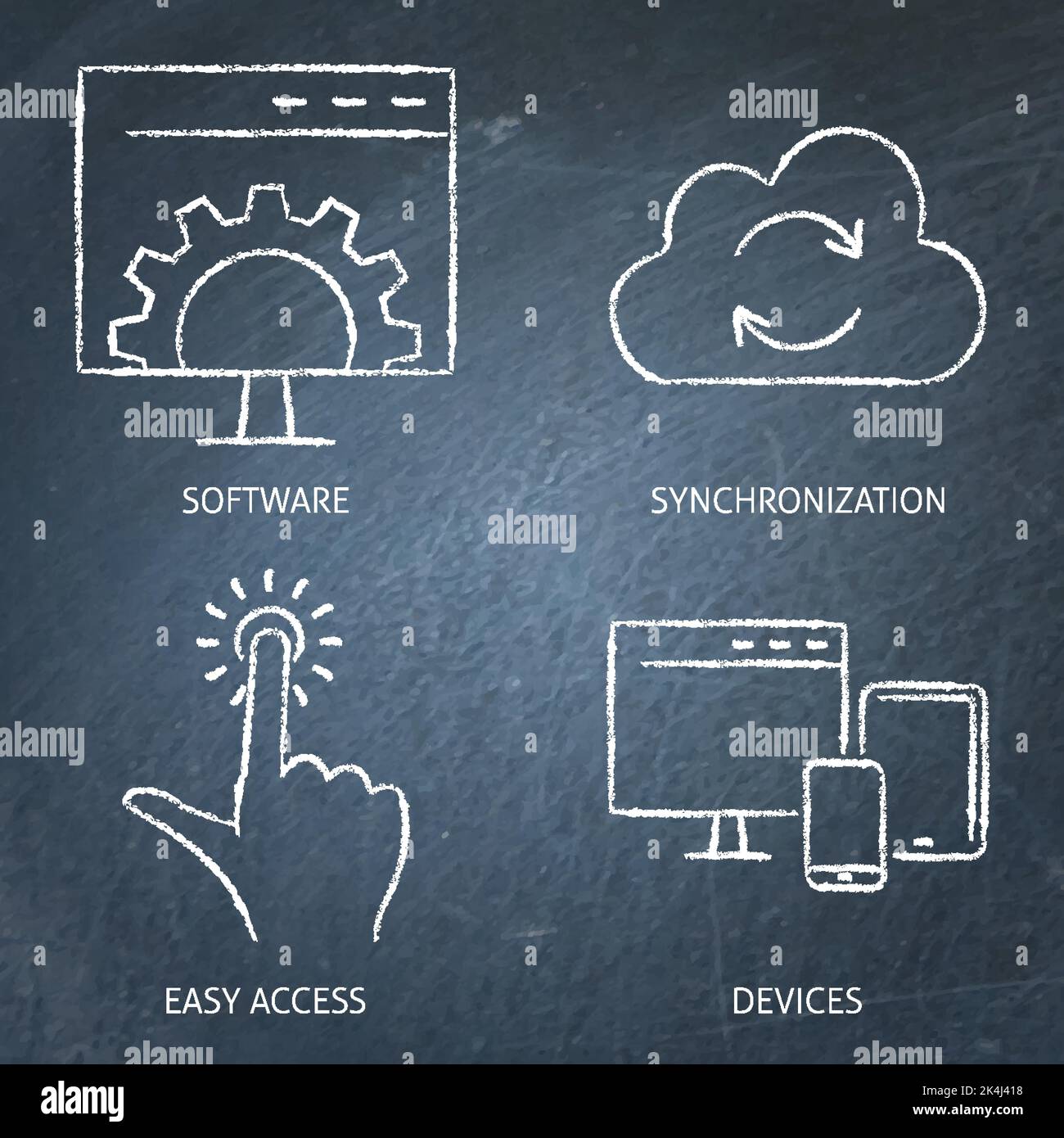 Software as a service benefits chalkboard icon set. Cloud synchronization, multi platform, easy ...