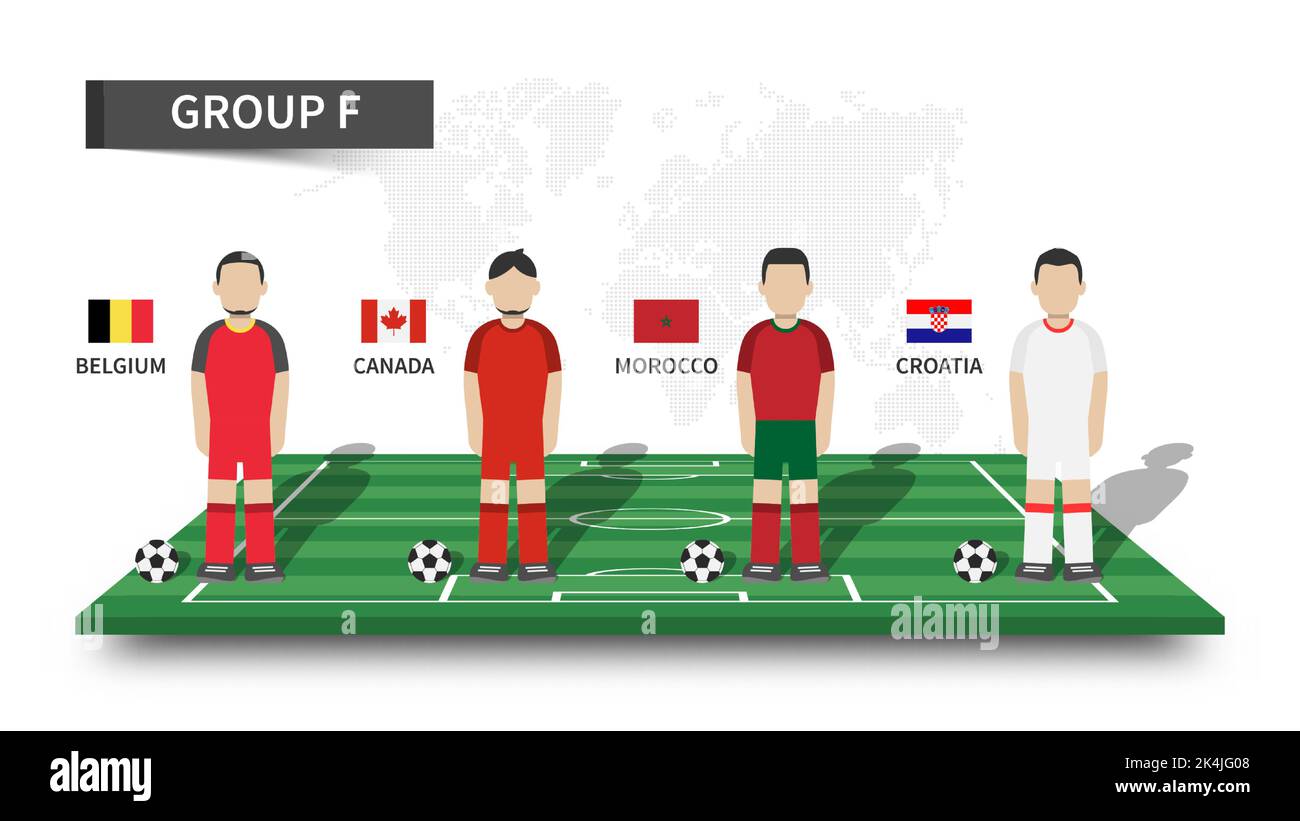 Qatar fifa world cup soccer tournament 2022 . 32 teams group stages and ...