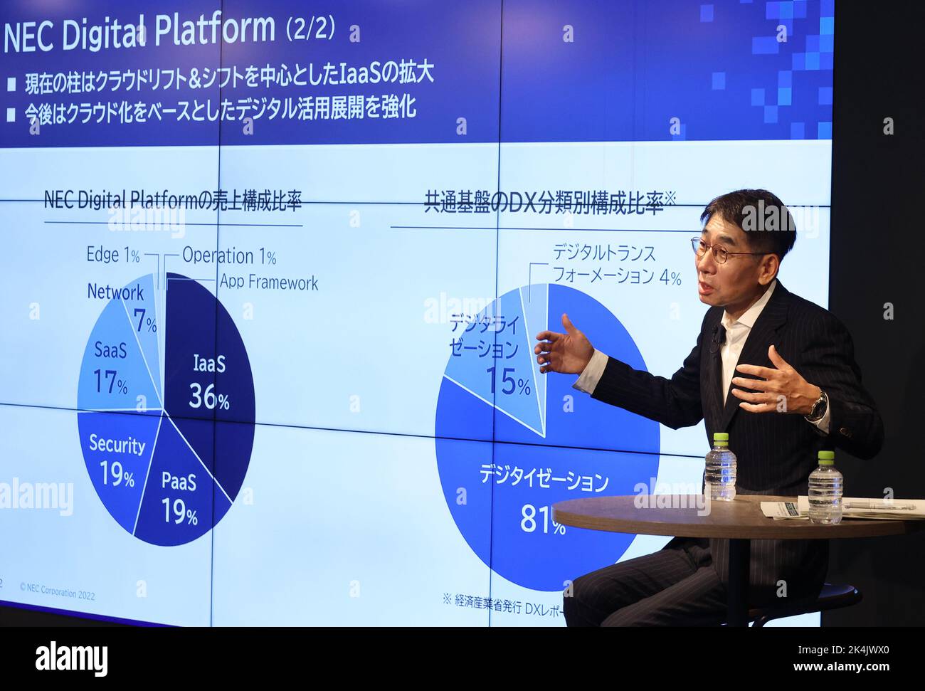 Tokyo, Japan. 3rd Oct, 2022. Japan's electronics giant NEC president ...