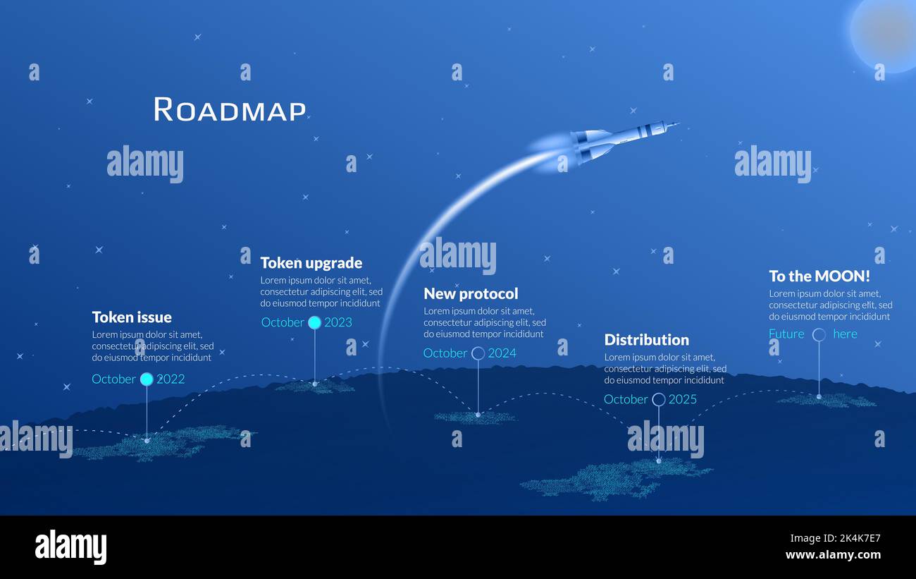 Roadmap with planet Earth and space rocket flying to the moon on blue ...