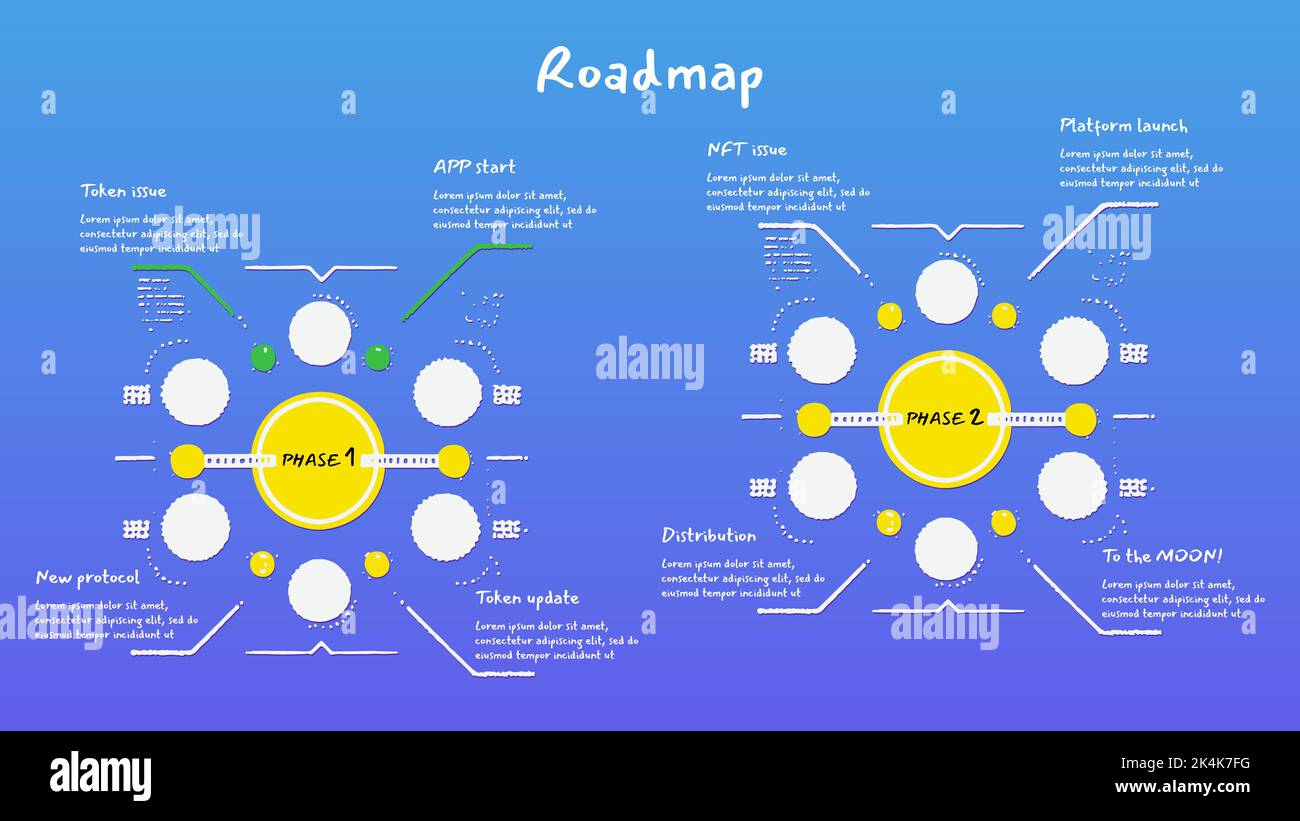 Circular roadmap in cartoon style with abstract circles and lines on ...
