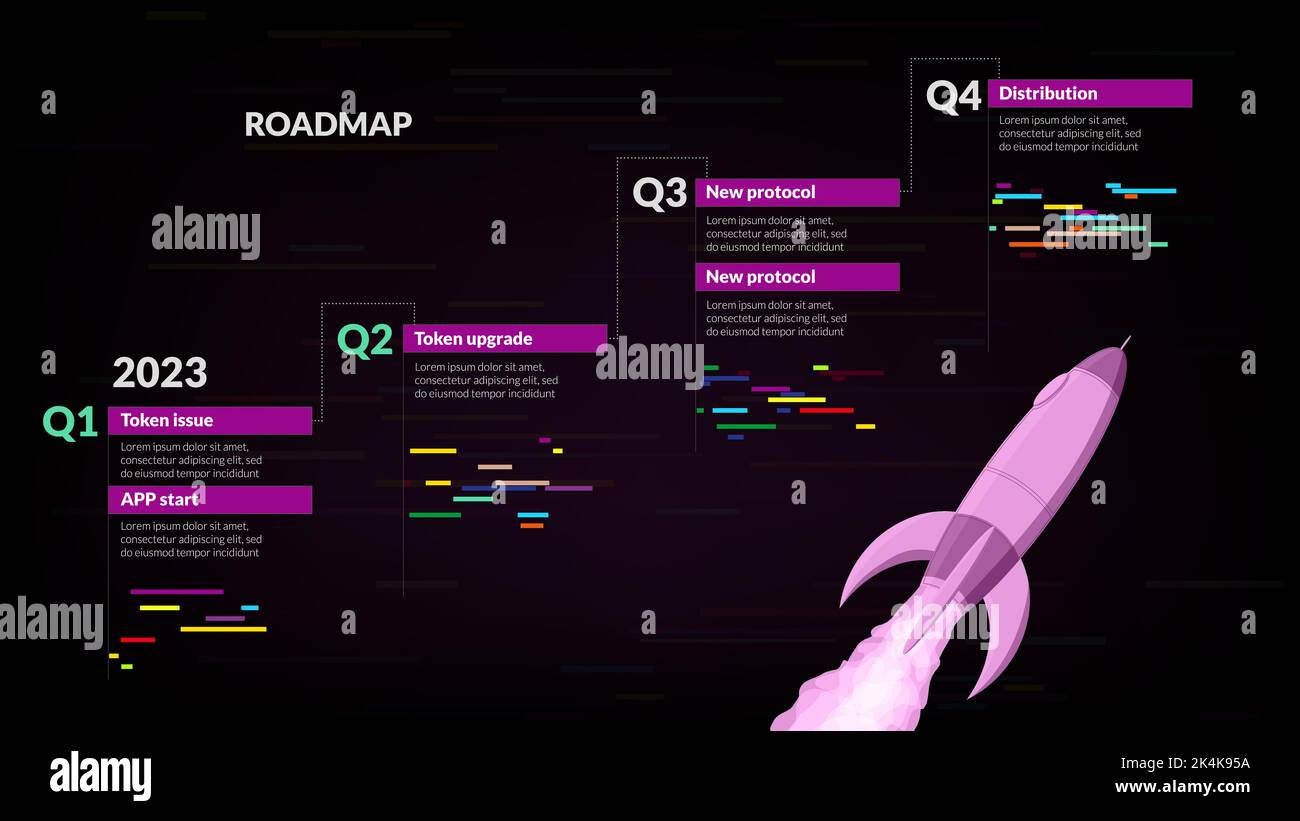 Roadmap with four sections in upward trend and spaceship on dark background. Infographic ...