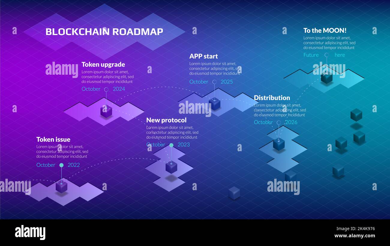 Isometric roadmap with many small cubes for blockchain or ...