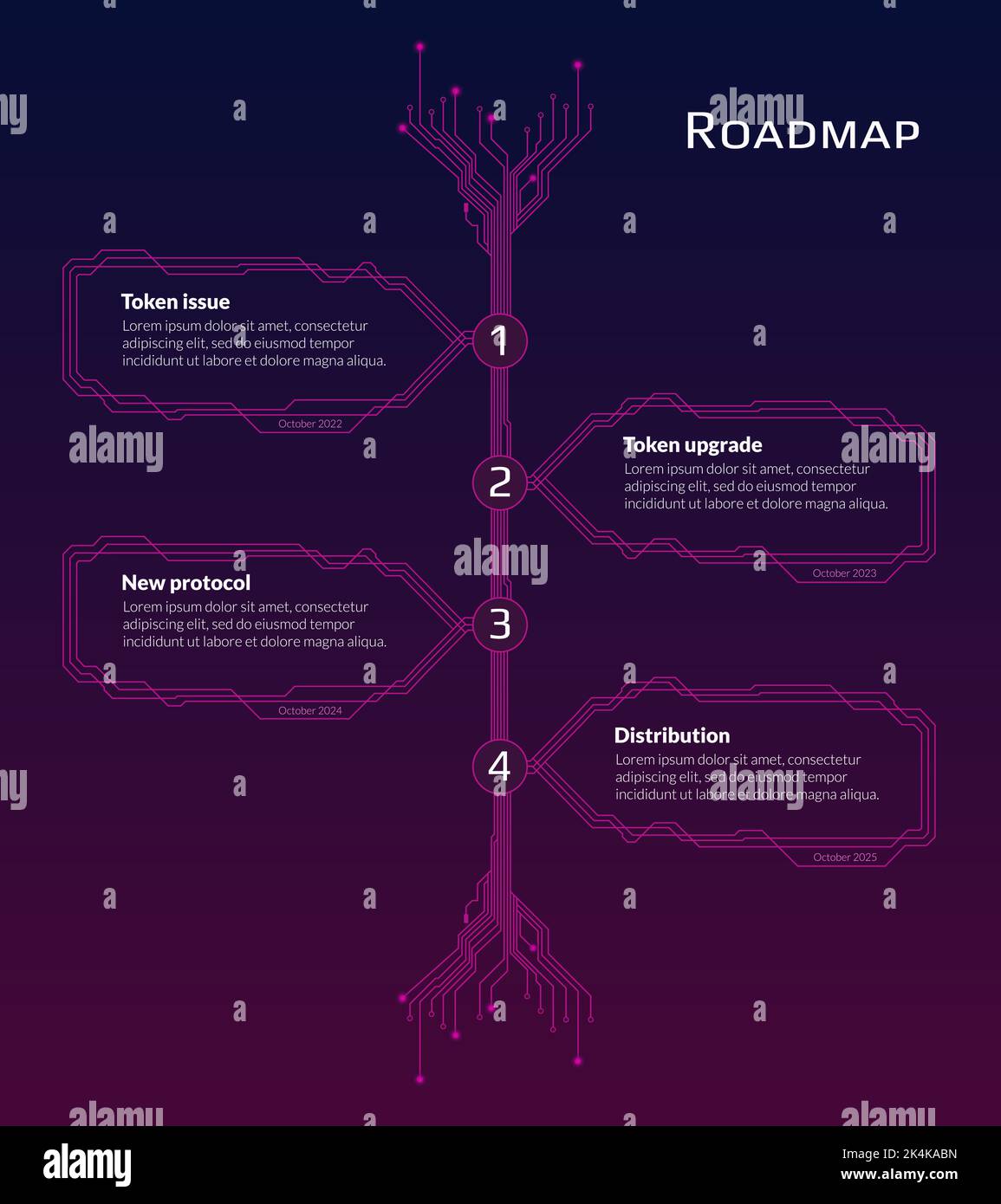 Roadmap for cryptocurrency or digital technology site on dark red ...