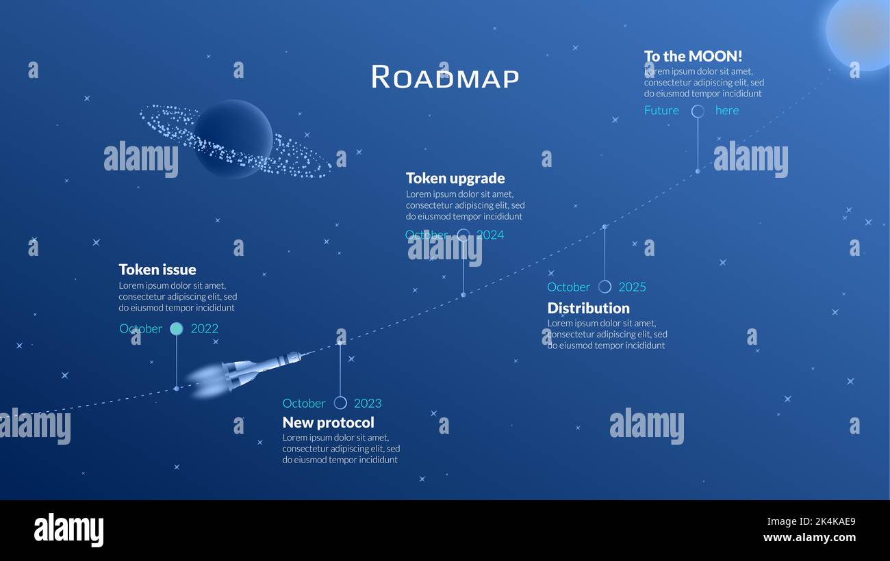Roadmap with line to the Moon in starry sky and flying spacecraft ...
