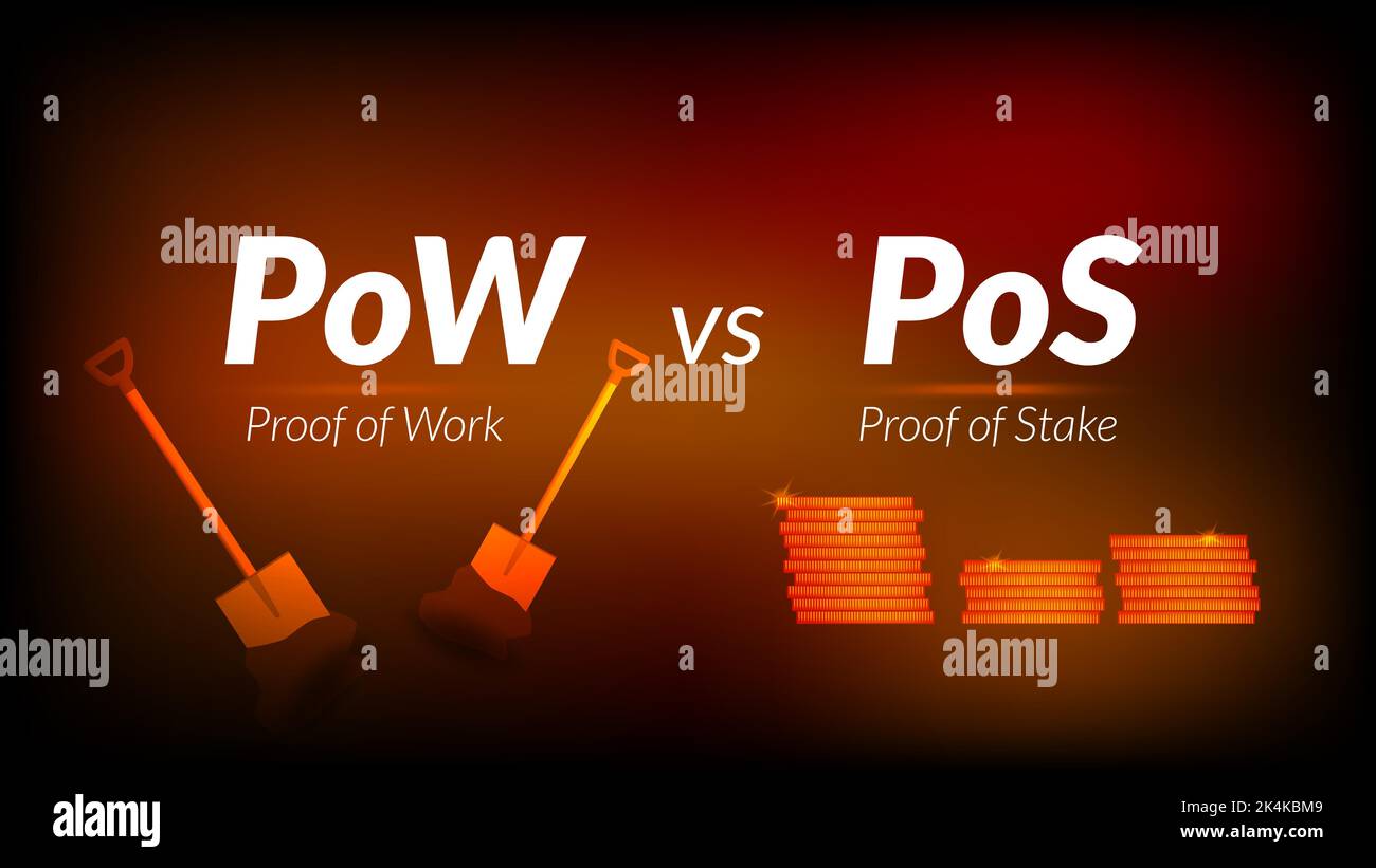 Text PoW Proof of Work vs PoS Proof of Stake with shovels and money ...