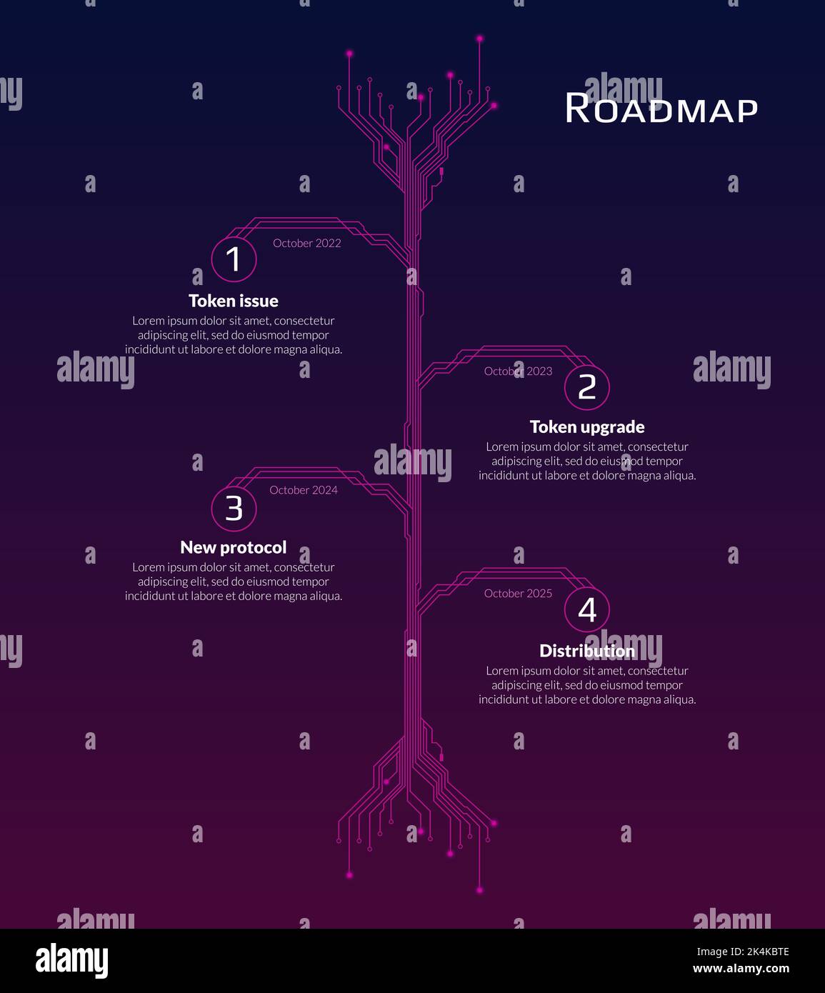 Roadmap for cryptocurrency or digital technology site on dark red ...