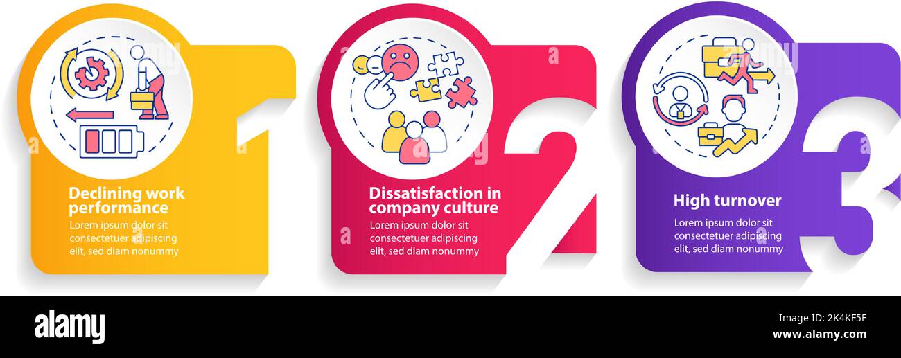 Employee burnout implications infographic template Stock Vector Image ... Employee burnout implications infographic template Stock Vector Image ...