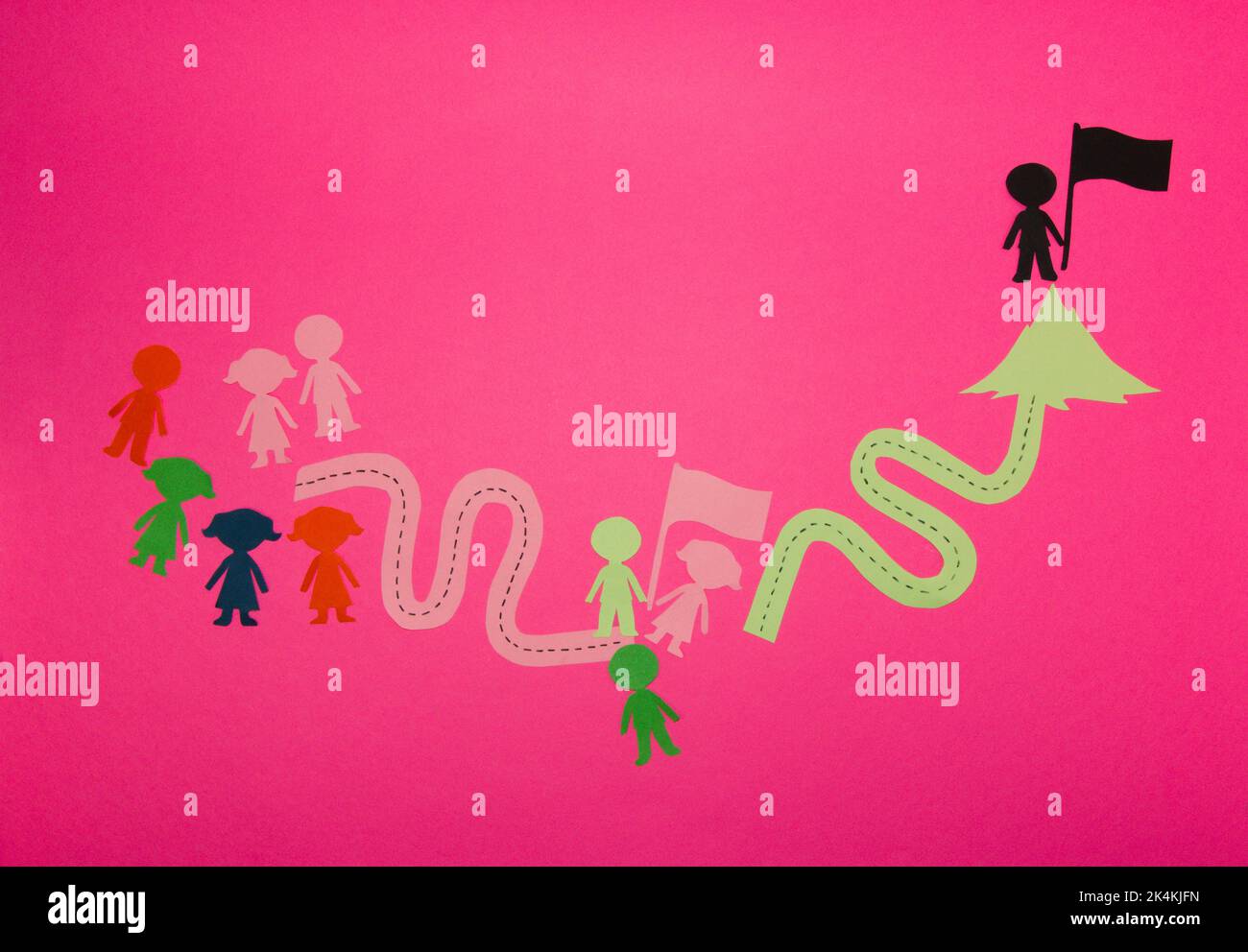 business goals, few people reach the goal, and after the goal new goals ...