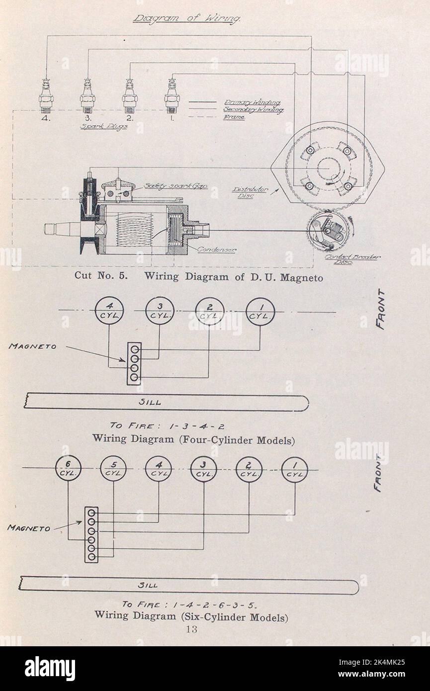Car Electrical System Diagram