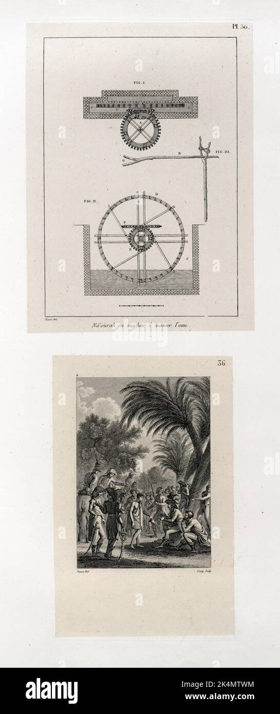 Water wheel in egypt hi-res stock photography and images - Alamy