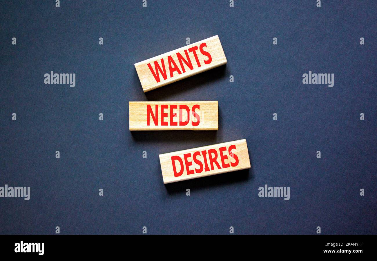 Wants needs and desires symbol. Concept words Wants Needs Desires on ...