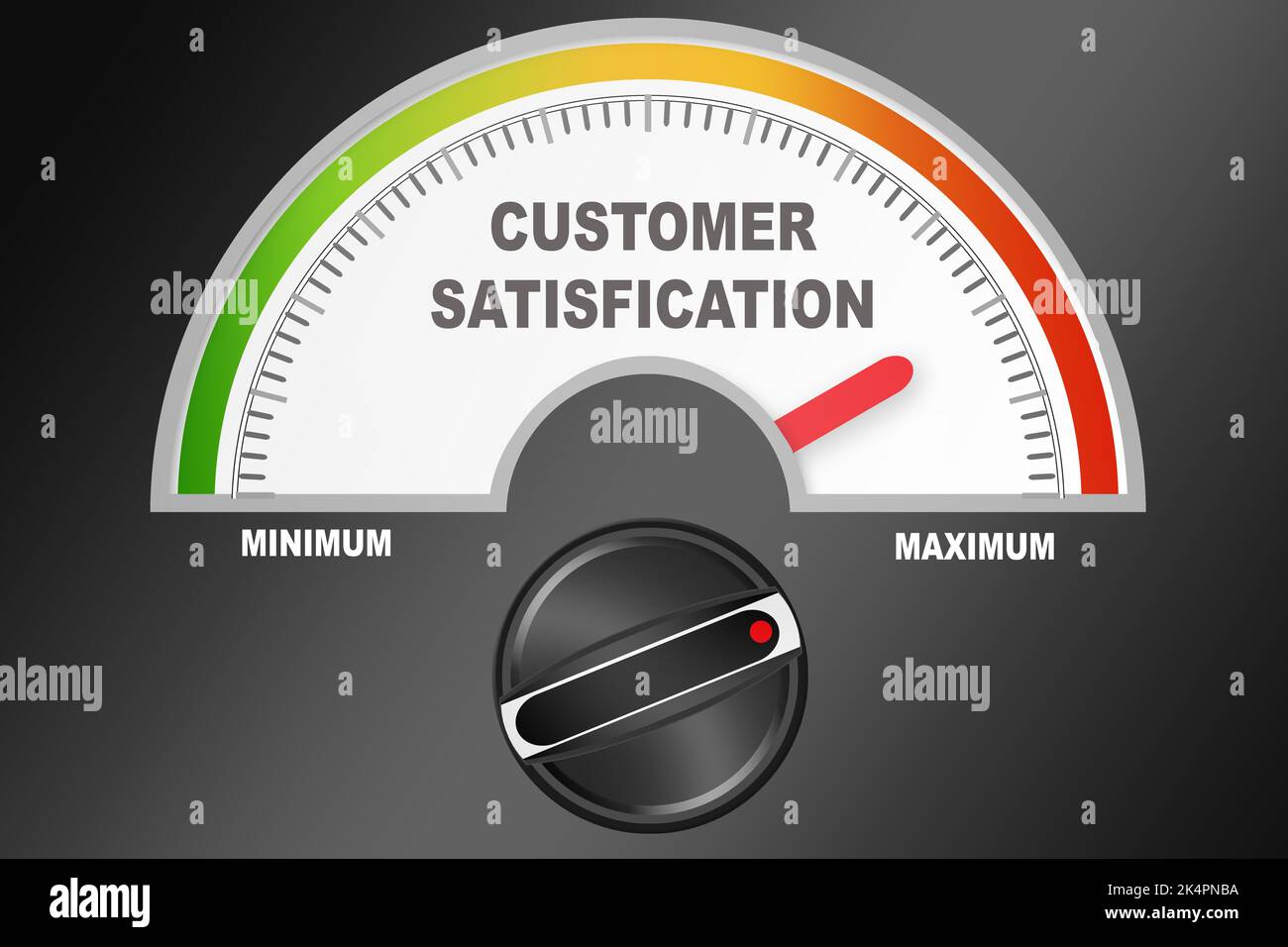 Customer satisfication rating scale in speedometer and knob, 3d ...