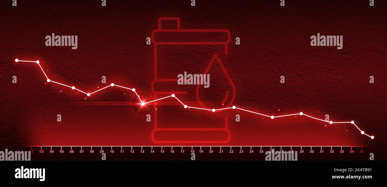 Energy and resource crisis. Oil barrel icon with falling charts Stock ...