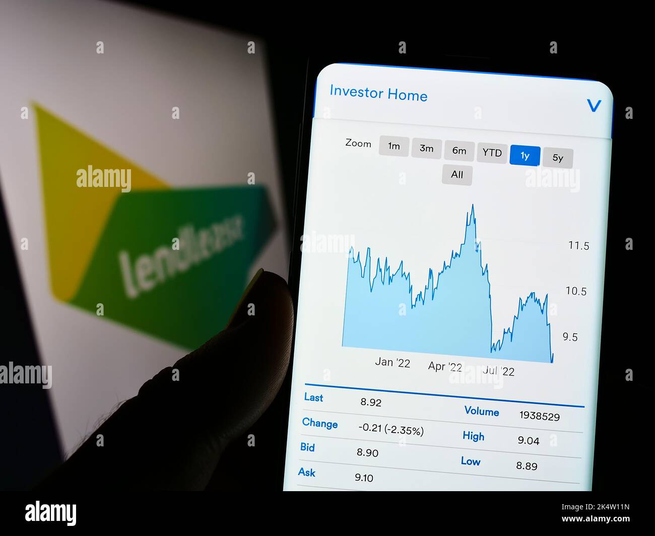 Lendlease corporation limited hi-res stock photography and images - Alamy
