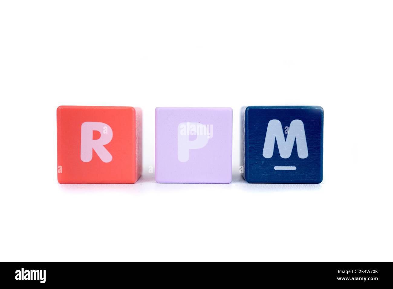 Revolutions Per Minute RPM are the unit for frequency. Generally, this ...