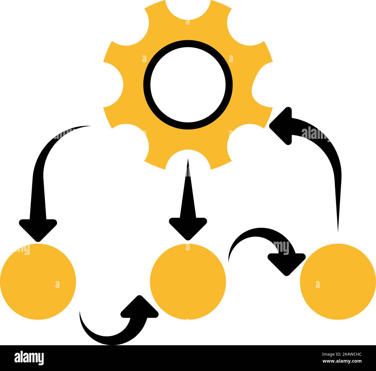 Project menagement team hi-res stock photography and images - Alamy