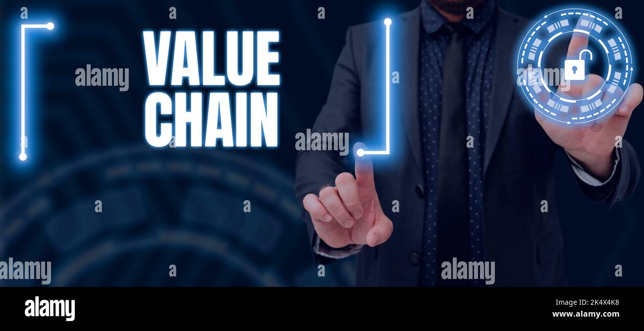 Conceptual Display Value Chain Word For Set Of Functional Activities Making The Product More