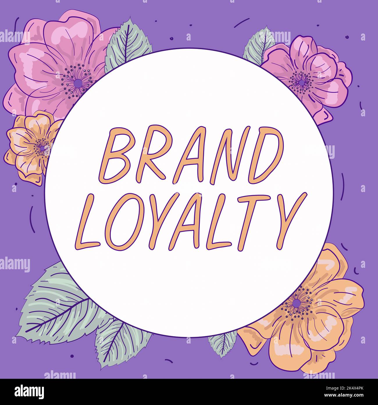 Text caption presenting Brand Loyalty. Concept meaning positive ...