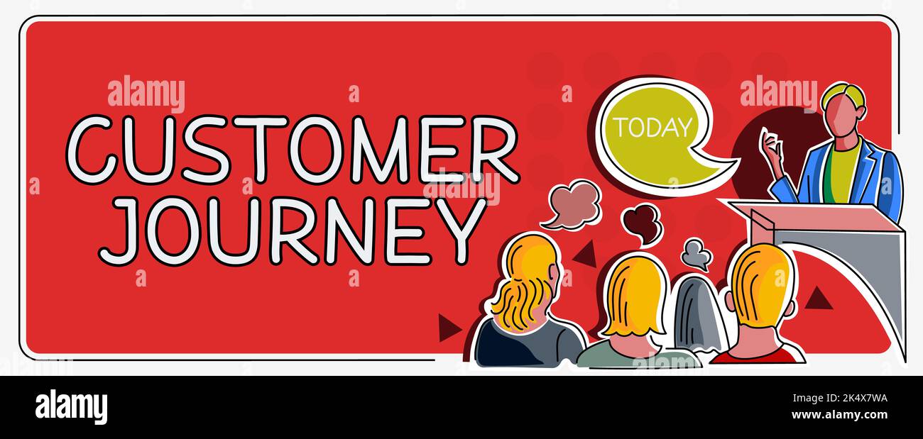 Sign displaying Customer Journey. Business showcase complete service ... Sign displaying Customer Journey. Business showcase complete service ...