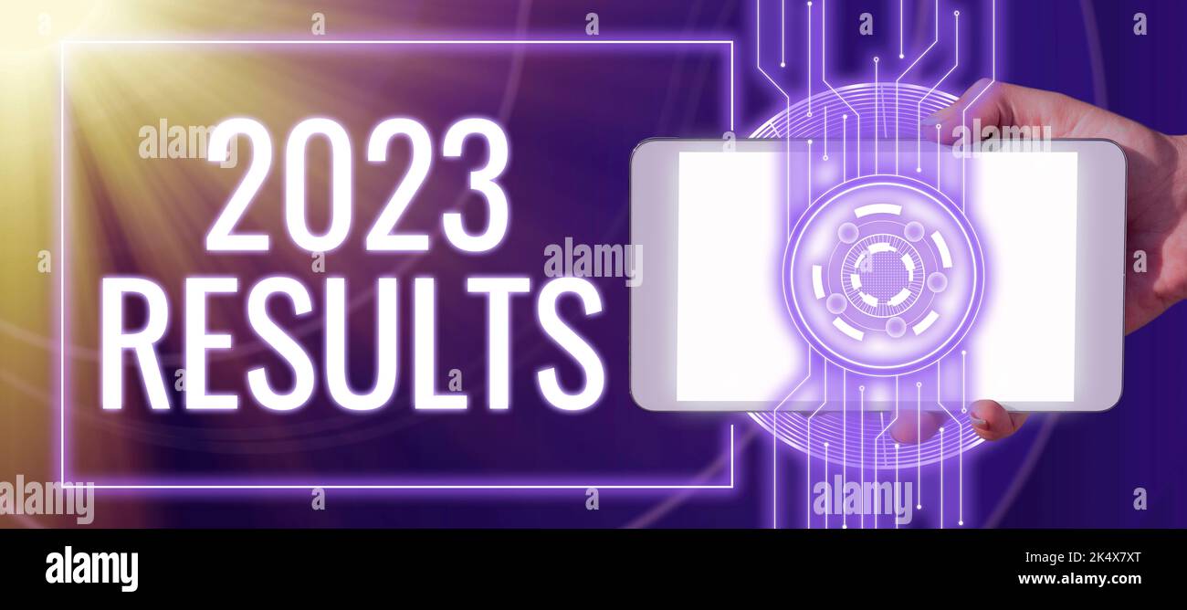 Conceptual caption 2023 Results. Business idea any outcome of an action ... Conceptual caption 2023 Results. Business idea any outcome of an action ...